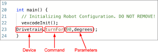 Vex V5 Medbot Lab 4 Programming Drive Forward And Reverse C 2035